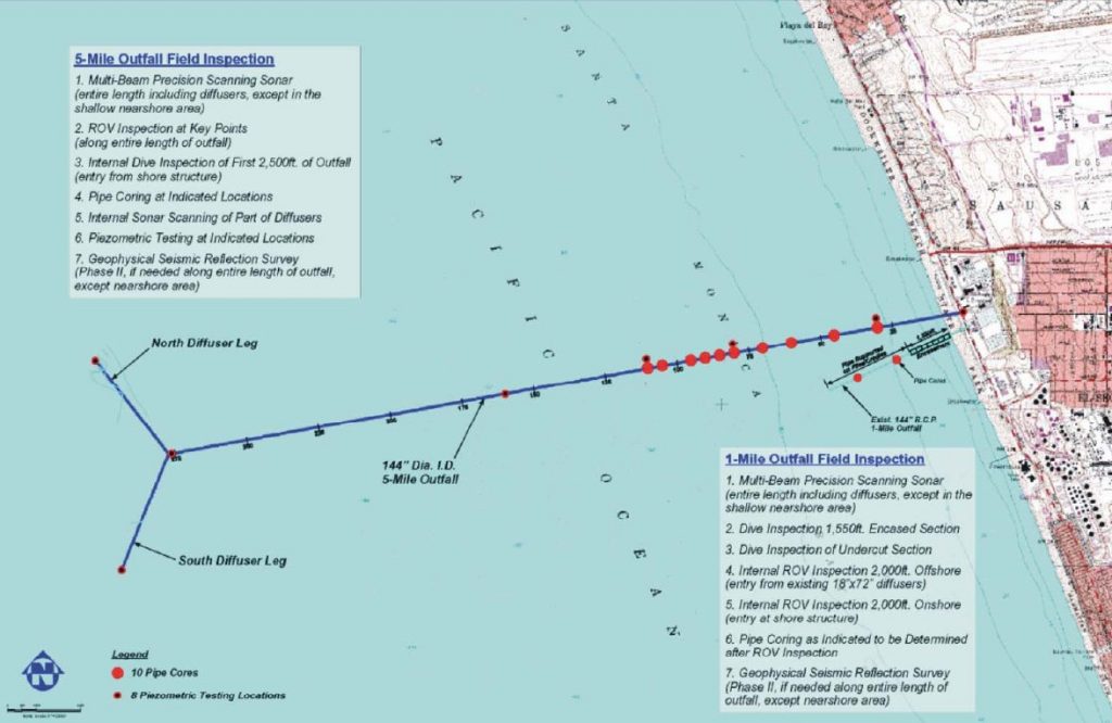 Hyperion Outfall Diversions | SCCOOS